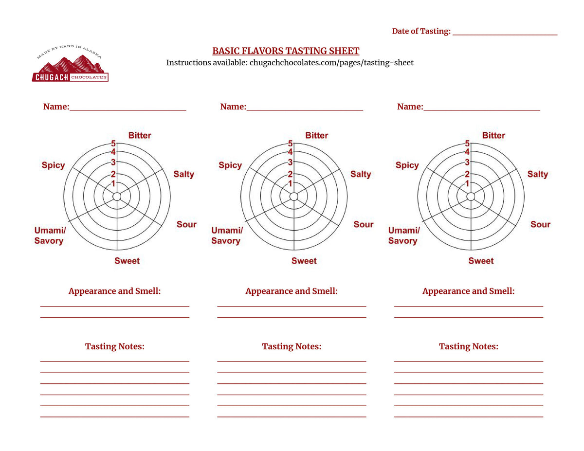 Chocolate Tasting Template Interactive Virtual Chocolate Tasting